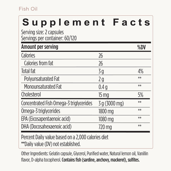 Fish Oil Formula – JSHealth Vitamins US